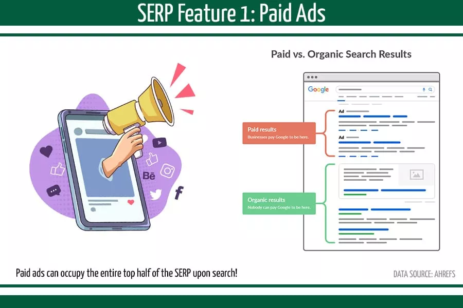 What is SERP: Benefits, Uses, and Key Features - Internet Marketing Services